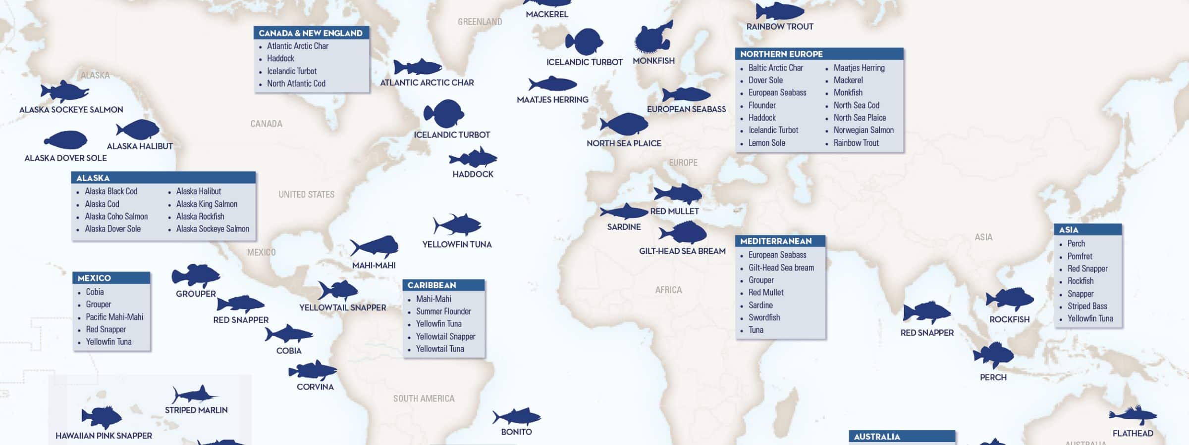 Global Fresh Fish Program | Holland America Line